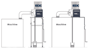 Vortex Coolant Mist Collector - Edge Technologies